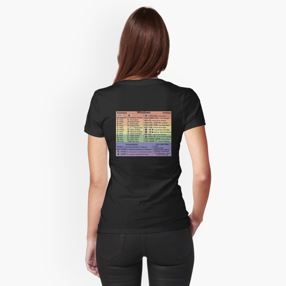 "Windows Computer Shortcut Keys (colour)" Sticker for Sale by ...