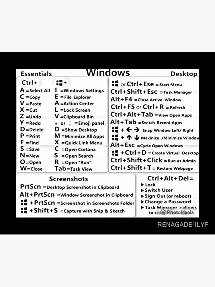 "Windows Computer Shortcut Keys (Black & White)" Mouse Pad for Sale by RENAGADE4LYF | Redbubble