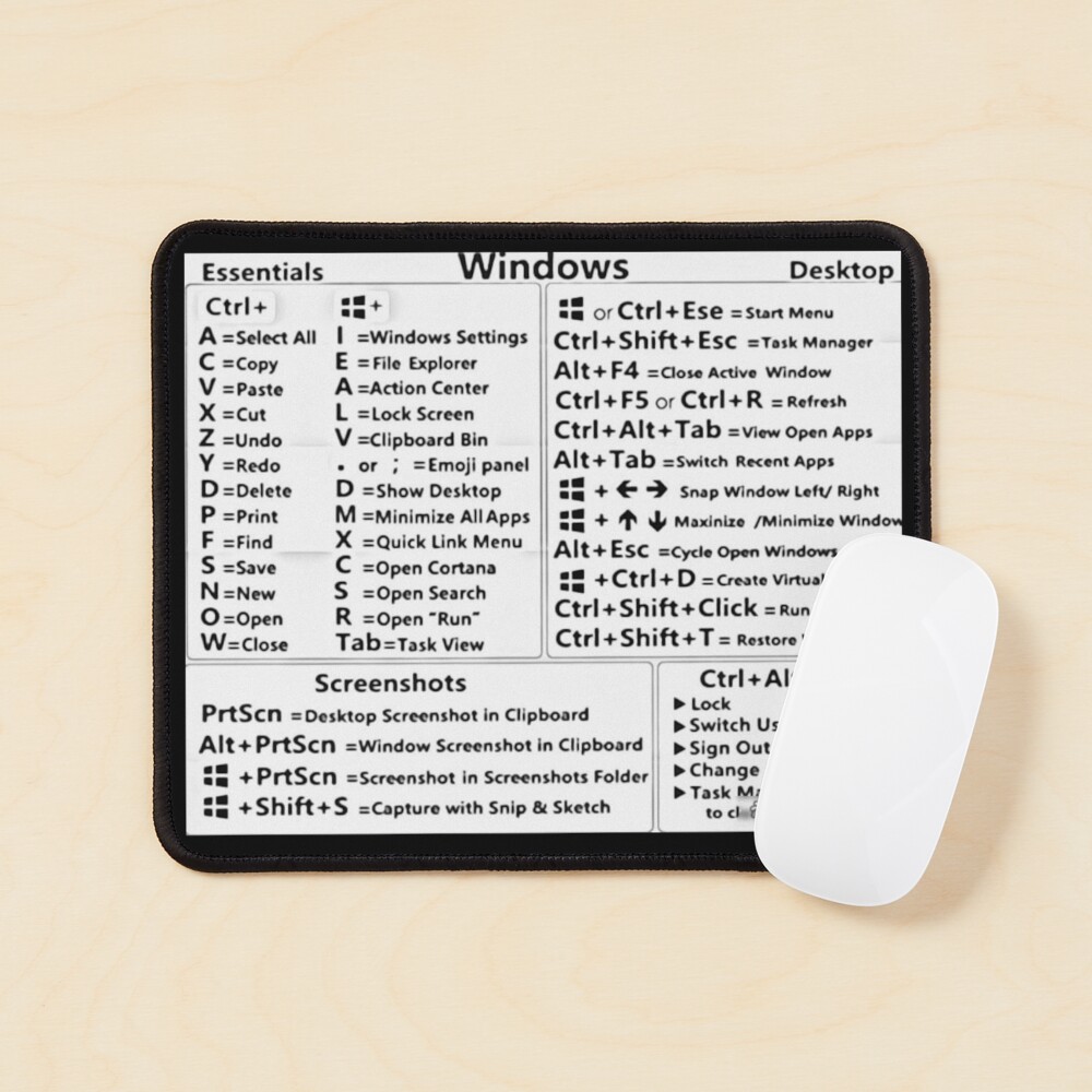 "Windows Computer Shortcut Keys (Black & White)" Poster for Sale by RENAGADE4LYF | Redbubble