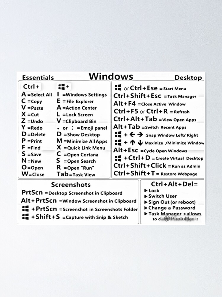 "Windows Computer Shortcut Keys (Black & White)" Poster for Sale by ...