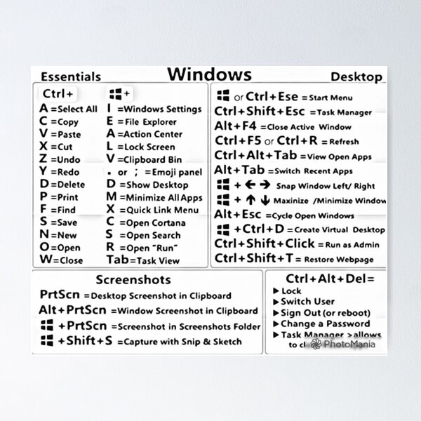 "Windows Computer Shortcut Keys (Black & White)" Poster for Sale by ...
