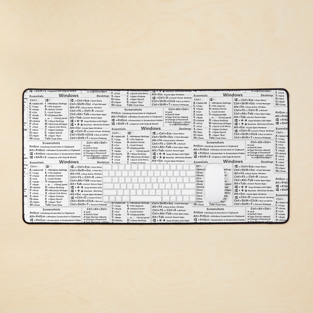 "Windows Computer Shortcut Keys (Black & White)" Poster for Sale by RENAGADE4LYF | Redbubble