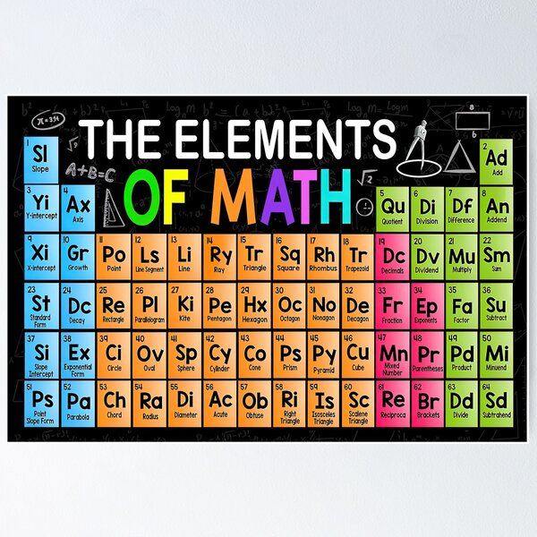 "The Elements Of Math" Poster for Sale by jayspotterr | Redbubble