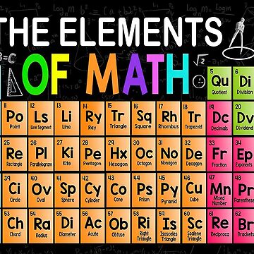 "The Elements Of Math" Poster for Sale by jayspotterr | Redbubble