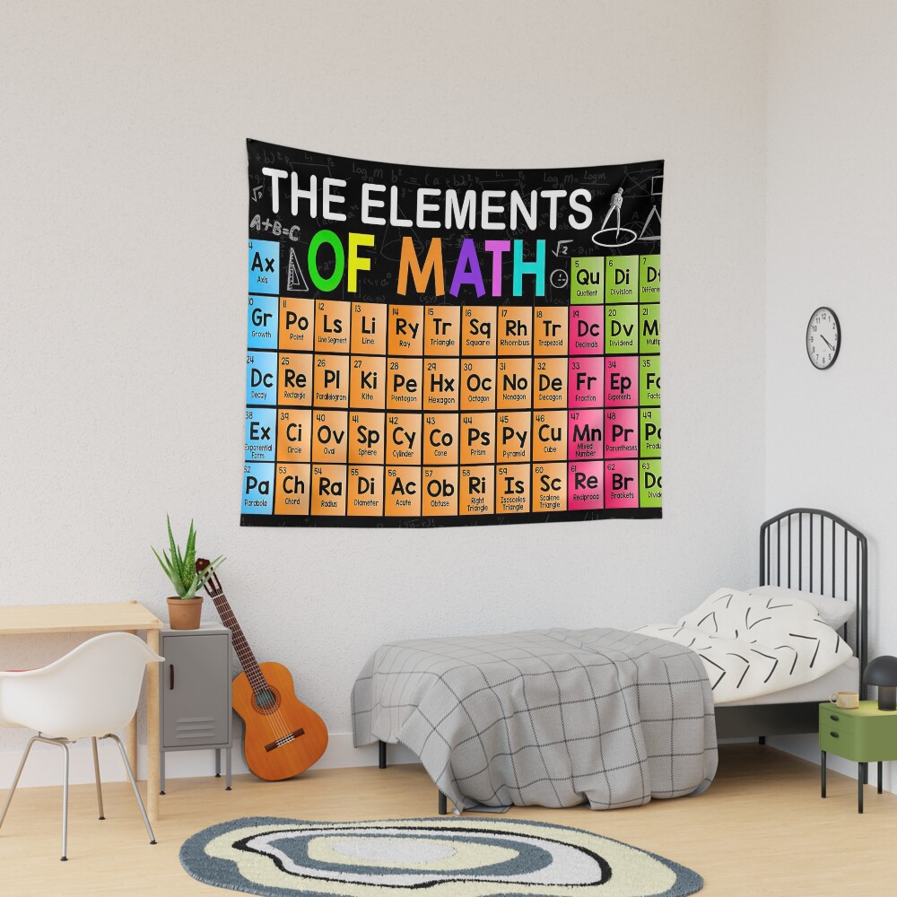 "The Elements Of Math" Poster for Sale by jayspotterr | Redbubble