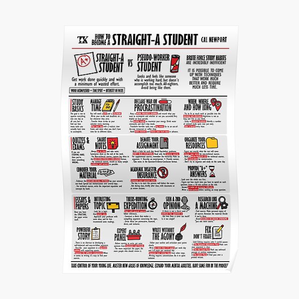 "Visual Book How to Become a Straight-A Student (Cal Newport)" Poster ...