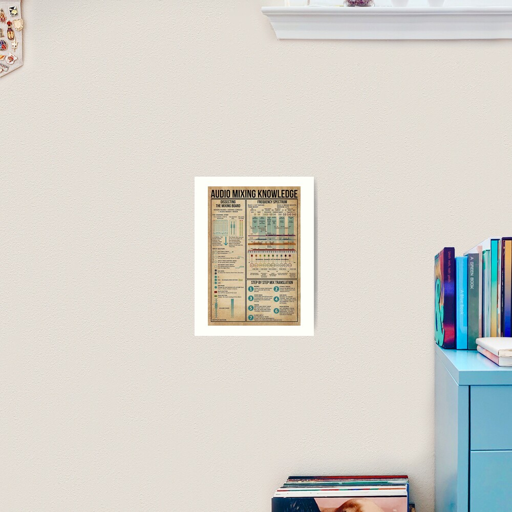 "Audio Mixing knowledge, Mixing Mastery: Unlocking the Secrets of Audio ...