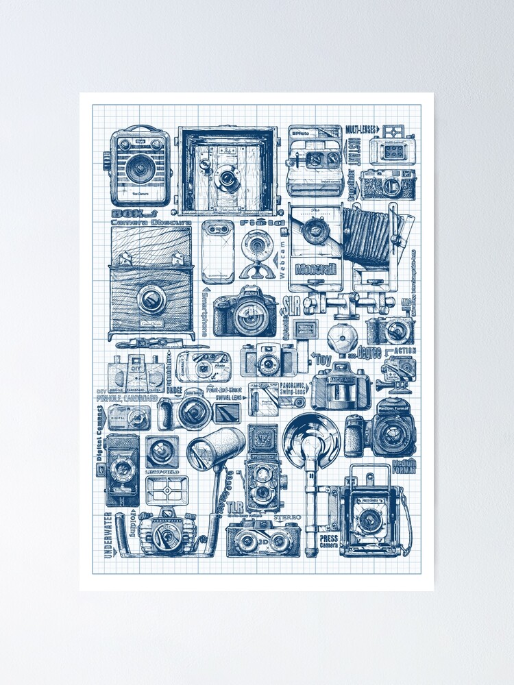 "Types of photo cameras" Poster by CatMadePattern | Redbubble