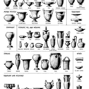 "Typology of Greek vase shapes" Photographic Print for Sale by ...