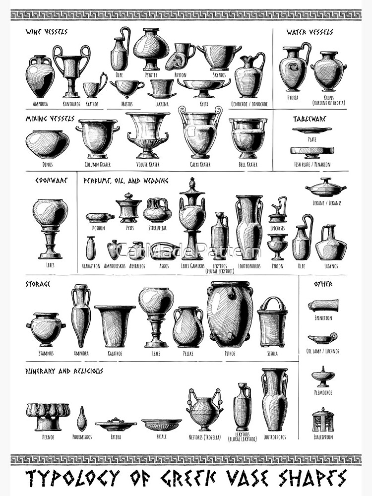 "Typology of Greek vase shapes" Journal for Sale by CatMadePattern ...