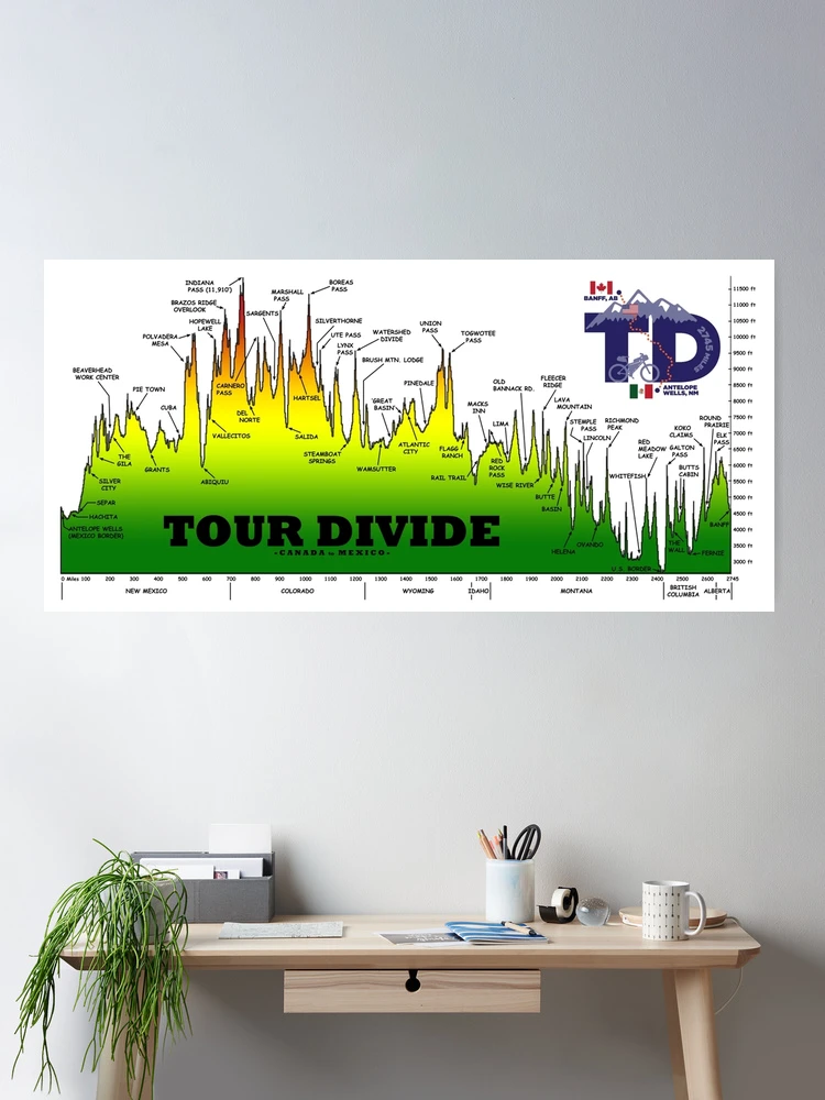 Tour Divide Logo Markus Weinberg | Die Tour Divide Pilgerreise Und