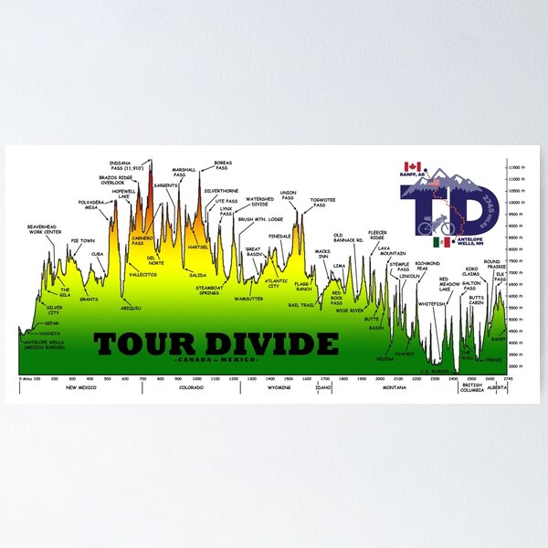 "NOBO Tour Divide Elevation Profile, TD Logo" Poster for Sale by ...