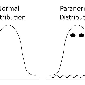 "Paranormal Distribution" Sticker for Sale by biologysims | Redbubble