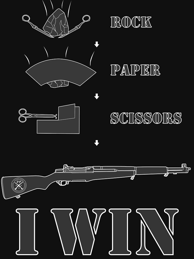 "Rock, Paper, Scissors, Gun" Essential T-Shirt for Sale by ...