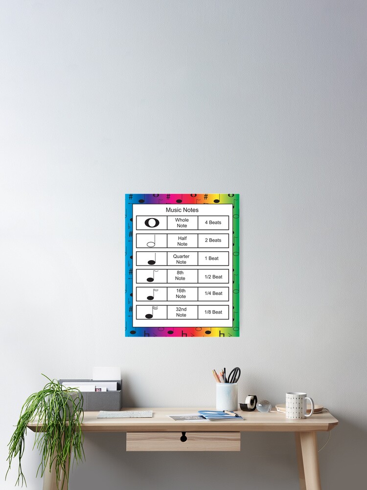 "Music Notes with Rainbow background Educational" Poster for Sale by ...
