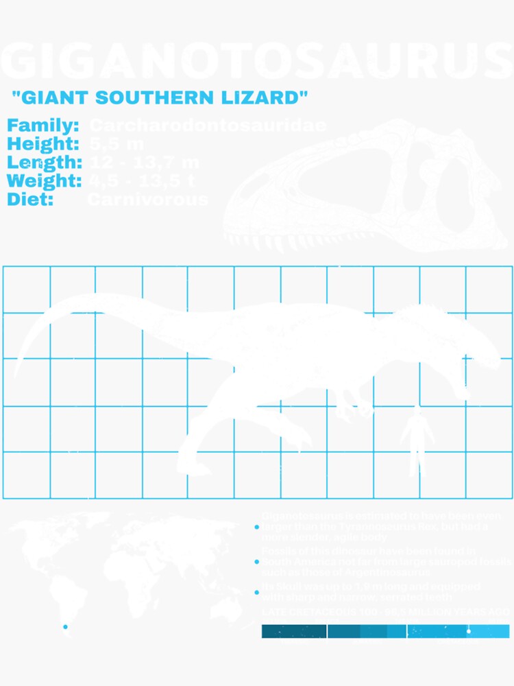 "Giganotosaurus data sheet" Sticker for Sale by Titan-Avery-Lu | Redbubble