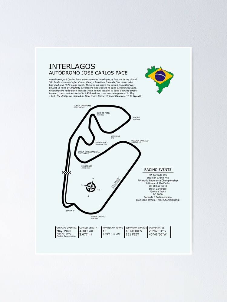 "Autodromo Jose Carlos Pace - Interlagos Circuit" Poster by rogue ...