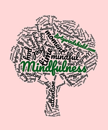 "Mindfulness Tree Word Cloud" Poster by DirtyWindshield | Redbubble
