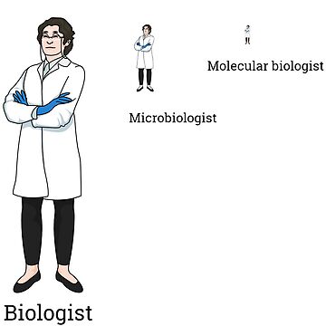 "Molecular biologist meme" Sticker for Sale by Witty-Biotech | Redbubble