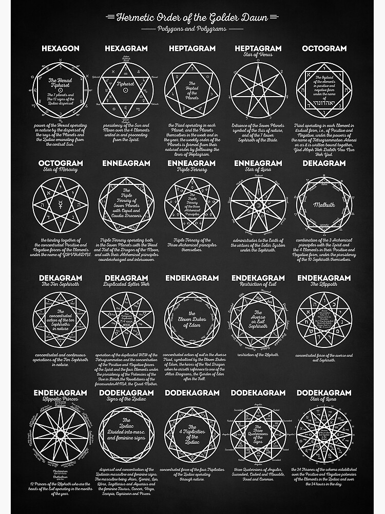 "Polygons and Polygrams" Poster for Sale by Inna Soyturk | Redbubble