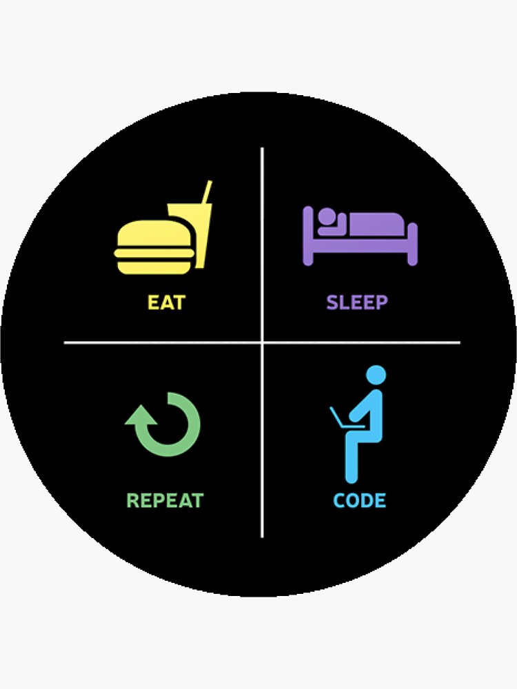 "eat sleep code repeat" Sticker by xavierreis | Redbubble