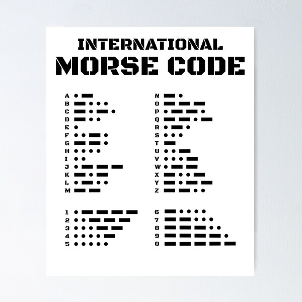 "International Morse Code Alphabet" Poster for Sale by AnnSign | Redbubble