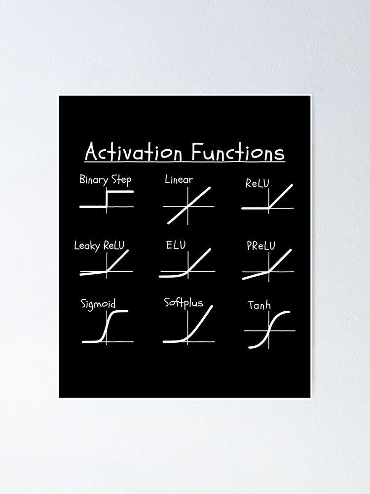"ACTIVATION FUNCTIONS | AI, ReLU, Neural Nets, Deep Learning" Poster ...