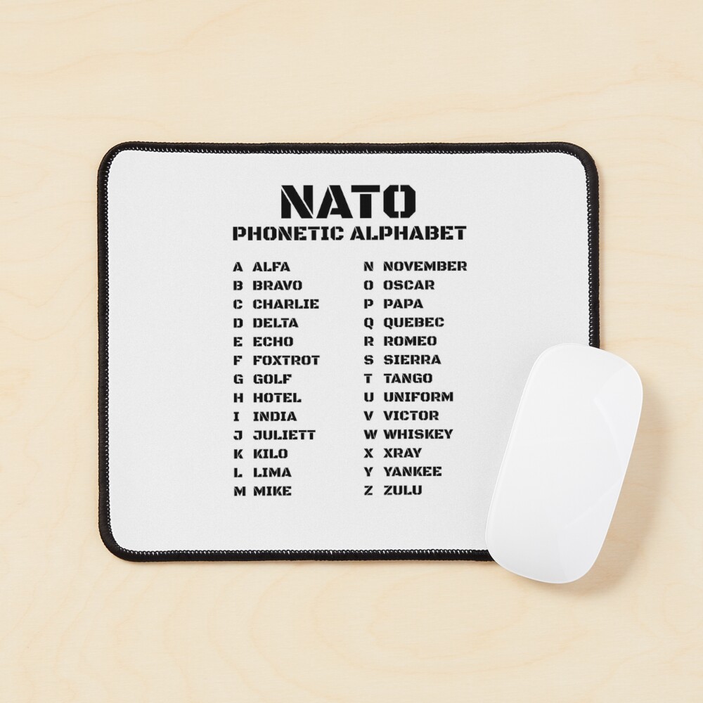 "Phonetic Alphabet 26 Letters" Poster for Sale by AnnSign | Redbubble