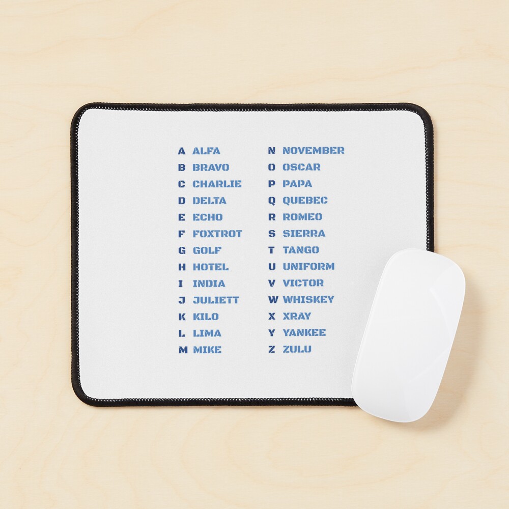 "ICAO Codes and Phonetic Alphabet for Pilots" Poster for Sale by ...