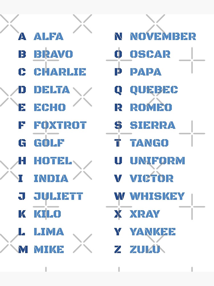 "ICAO Codes and Phonetic Alphabet for Pilots" Canvas Print for Sale by ...