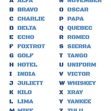 "ICAO Codes and Phonetic Alphabet for Pilots" Canvas Print for Sale by ...