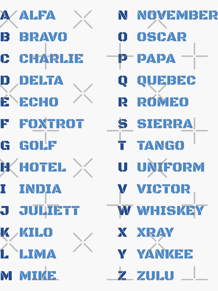 "ICAO Codes and Phonetic Alphabet for Pilots" Sticker for Sale by ...