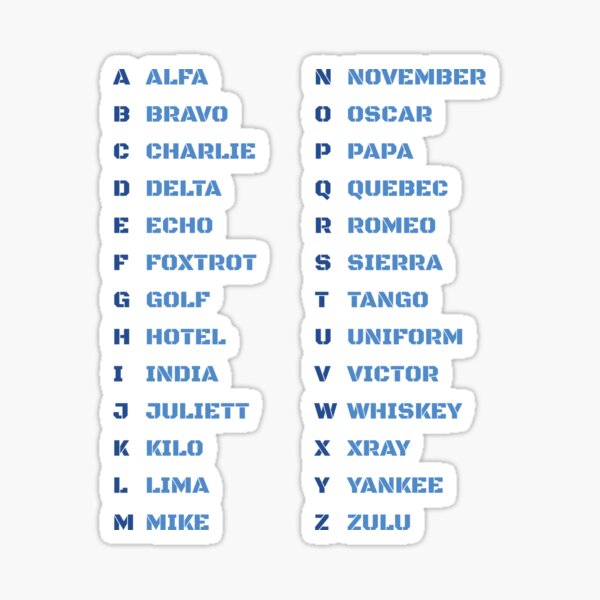 "ICAO Codes and Phonetic Alphabet for Pilots" Sticker for Sale by ...