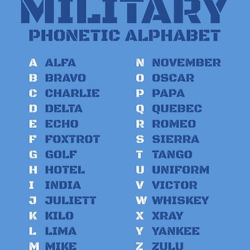 "Military Phonetic Alphabet" Poster for Sale by AnnSign | Redbubble