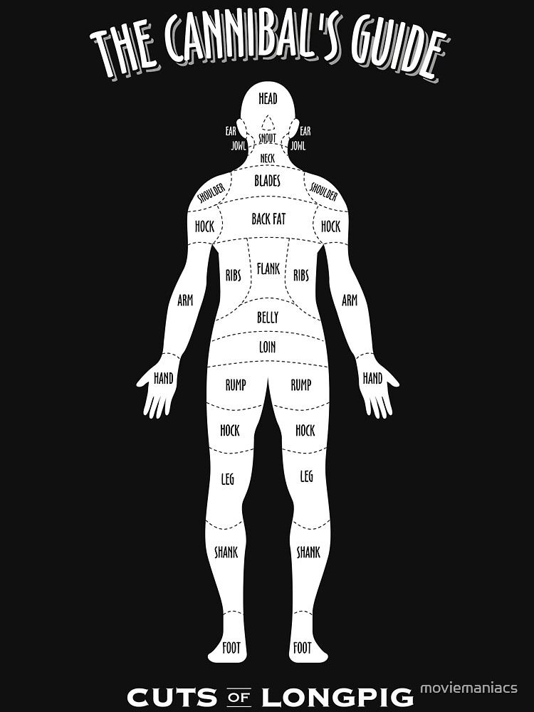 "Cuts of Longpig - A cannibals guide T-shirt" T-shirt by moviemaniacs ...
