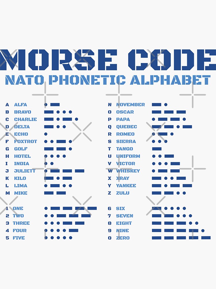 "Morse Code and Phonetic Alphabet" Sticker for Sale by AnnSign | Redbubble