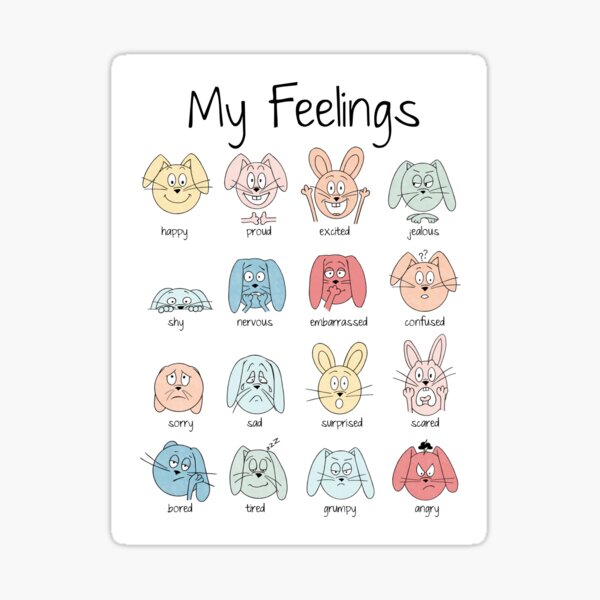 "Funny Bunny Feelings, expressions, emotions" Sticker for Sale by ...