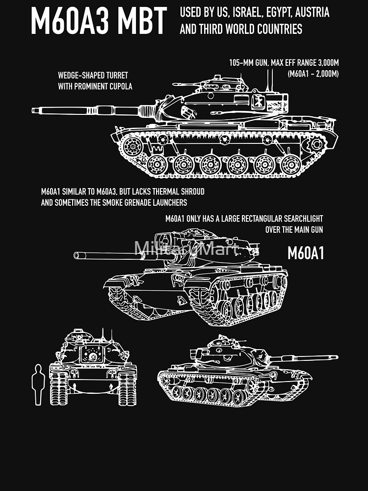 "M60A3 Patton Army Tank Blueprint Recognition Blueprints Diagrams ...