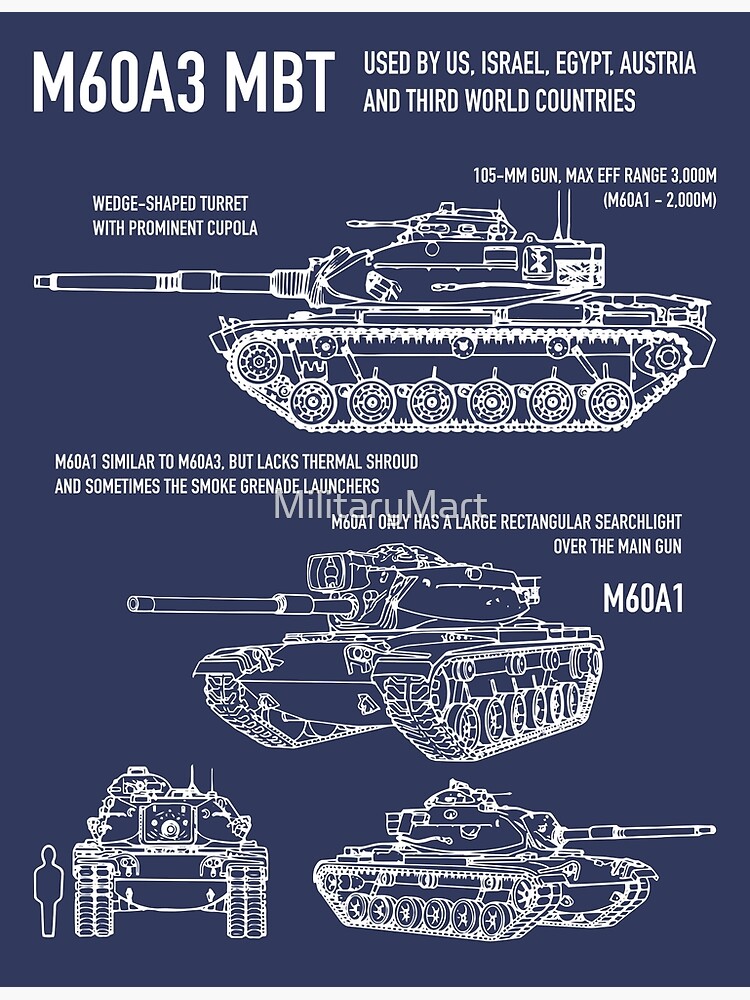 "M60A3 Patton Army Tank Blueprint Recognition Blueprints Diagrams ...