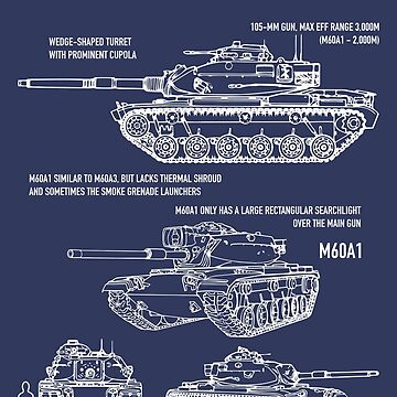 "M60A3 Patton Army Tank Blueprint Recognition Blueprints Diagrams ...