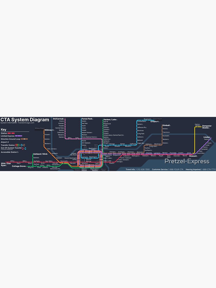 "CTA In-Car Strip Map Redesign [Dark]" Sticker for Sale by Pretzel ...