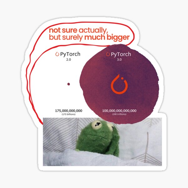"PyTorch Kermit Meme" Sticker for Sale by edofede | Redbubble