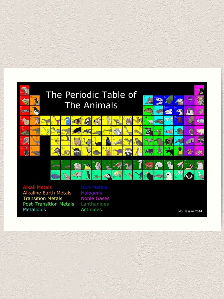 "Periodic Table of the Animals" Art Print by subhumanfreak | Redbubble