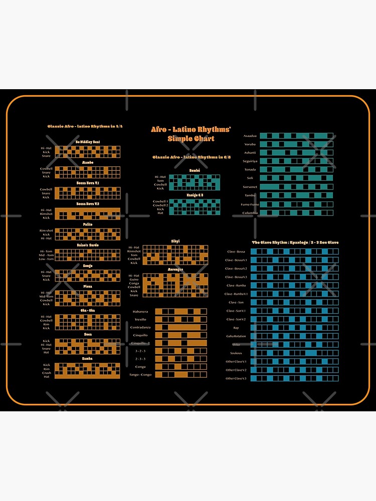 "Afro-Latino Rhythms Chart V1" Poster for Sale by vincentdavigo | Redbubble