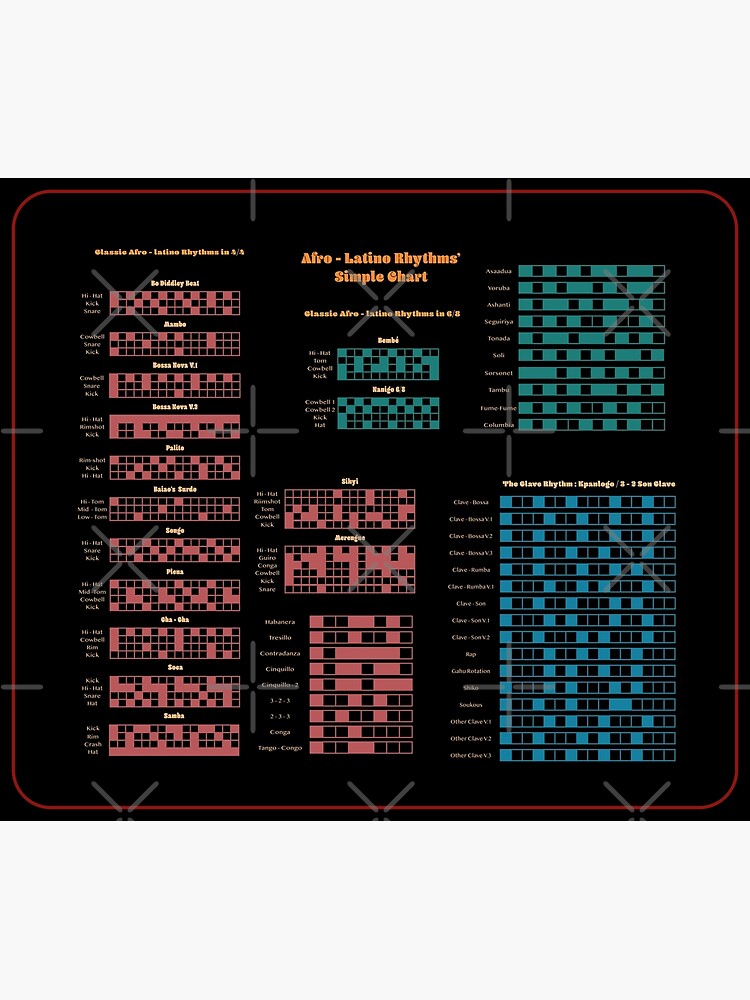 "Afro-Latino Rhythms Chart V2" Poster for Sale by vincentdavigo | Redbubble
