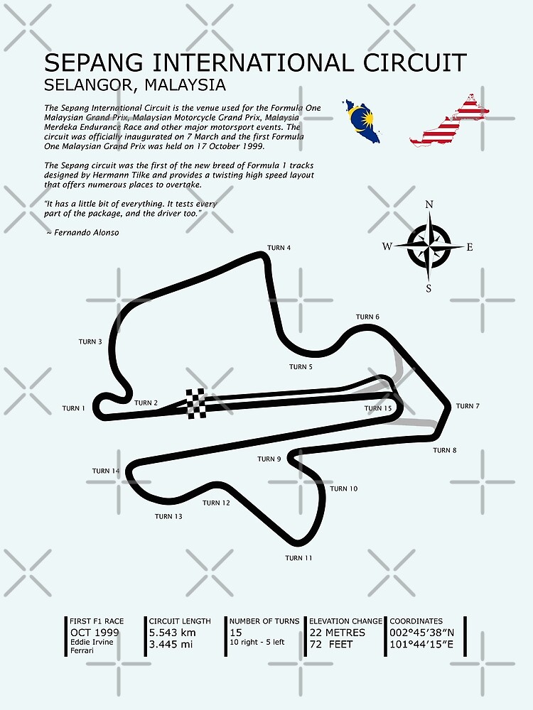 "The Sepang International Circuit" Canvas Print for Sale by rogue ...