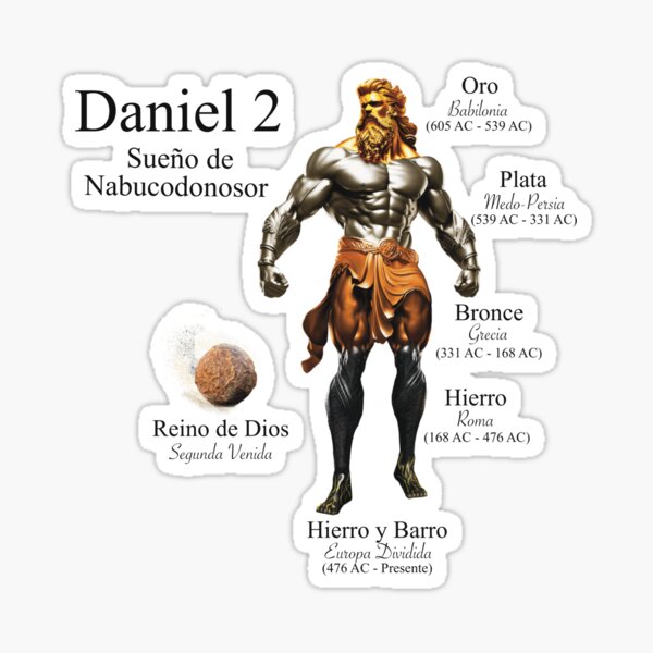 Matriz De Nabucodonosor Matrix | Elcriticoabulico