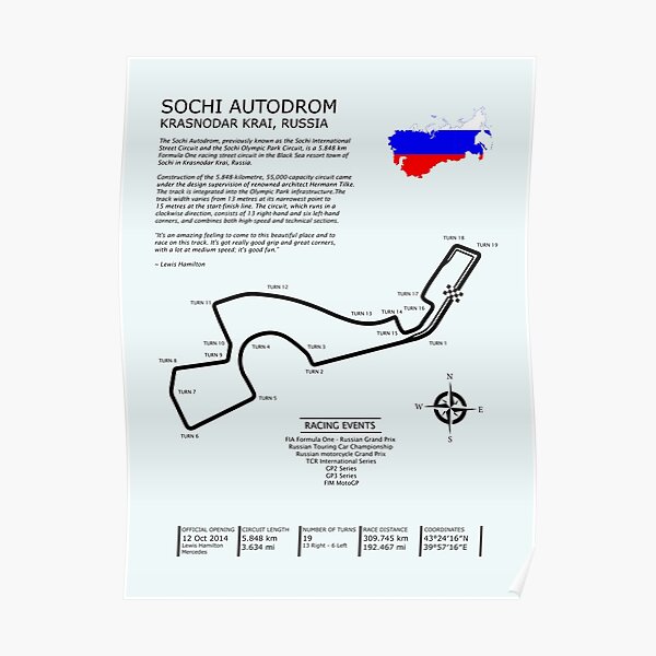"The Sochi Autodrom" Poster by rogue-design | Redbubble