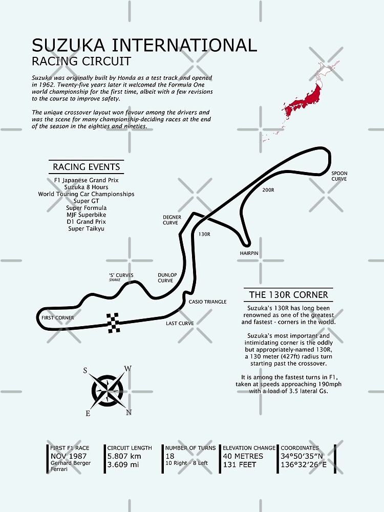 "Suzuka International Racing Circuit" Photographic Print by rogue ...