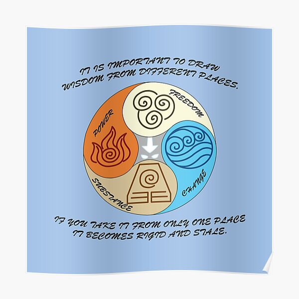 Iroh Posters | Redbubble